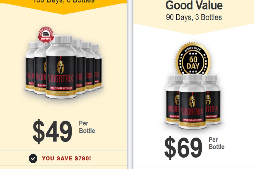 Vigortrix com legit? Vigortrix Review 2025: Is it Legit or scam? - The ...